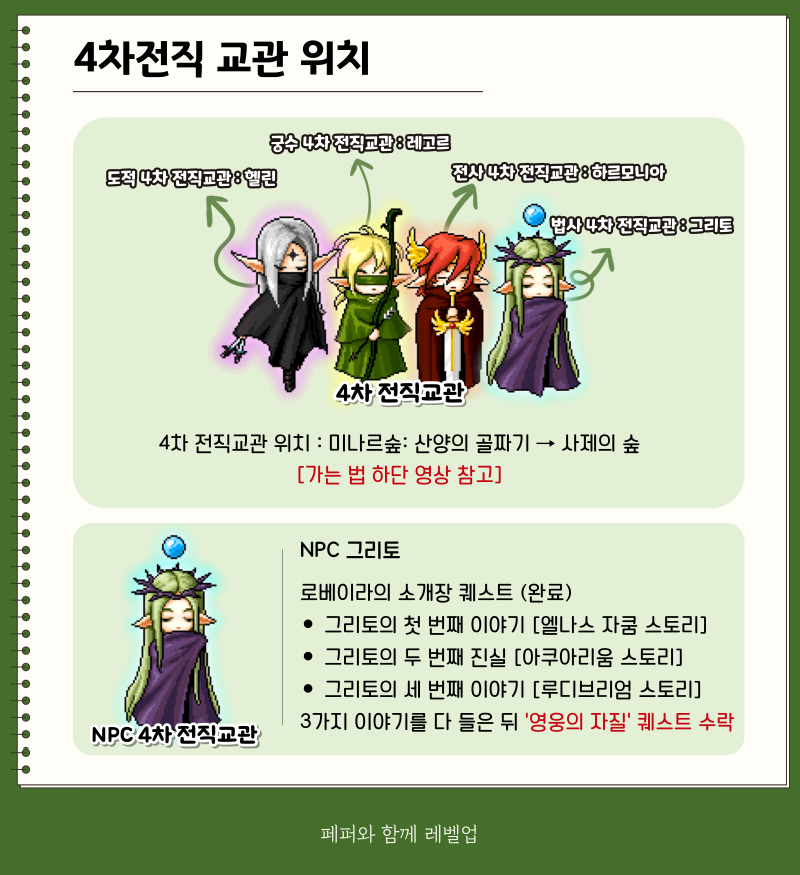 메이플랜드 메랜 4차 전직 하는 법 업데이트 영웅의 펜타곤 영웅의 별 공략 네이버 블로그